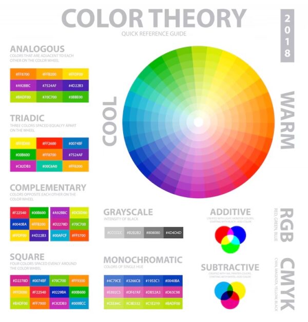 Best Resume Colors for 2026 [Eye-Catching Color Ideas, Top Color ...
