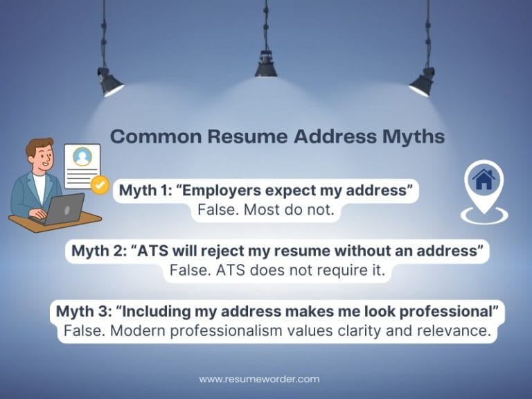 Should You Put Your Address on Your Resume? What Experts Says ...